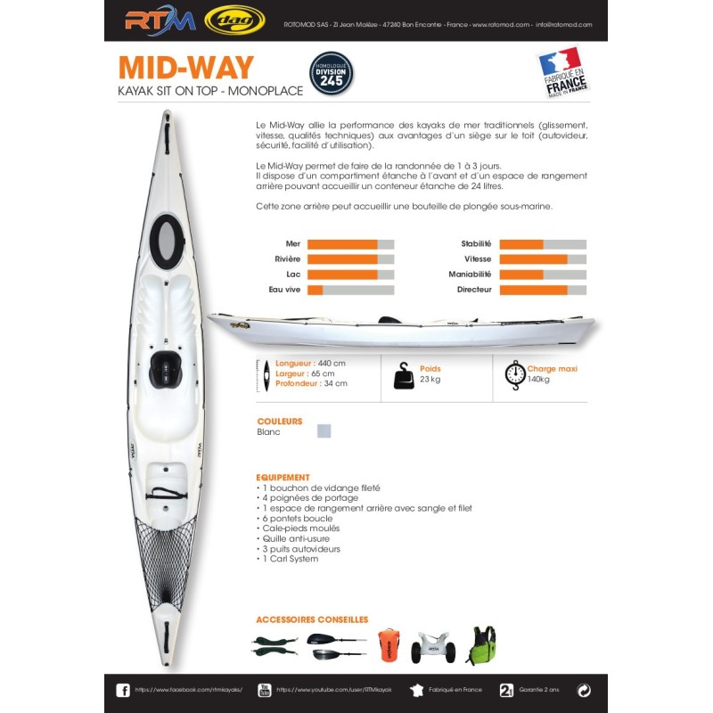 Kayak Midway Luxe DAG